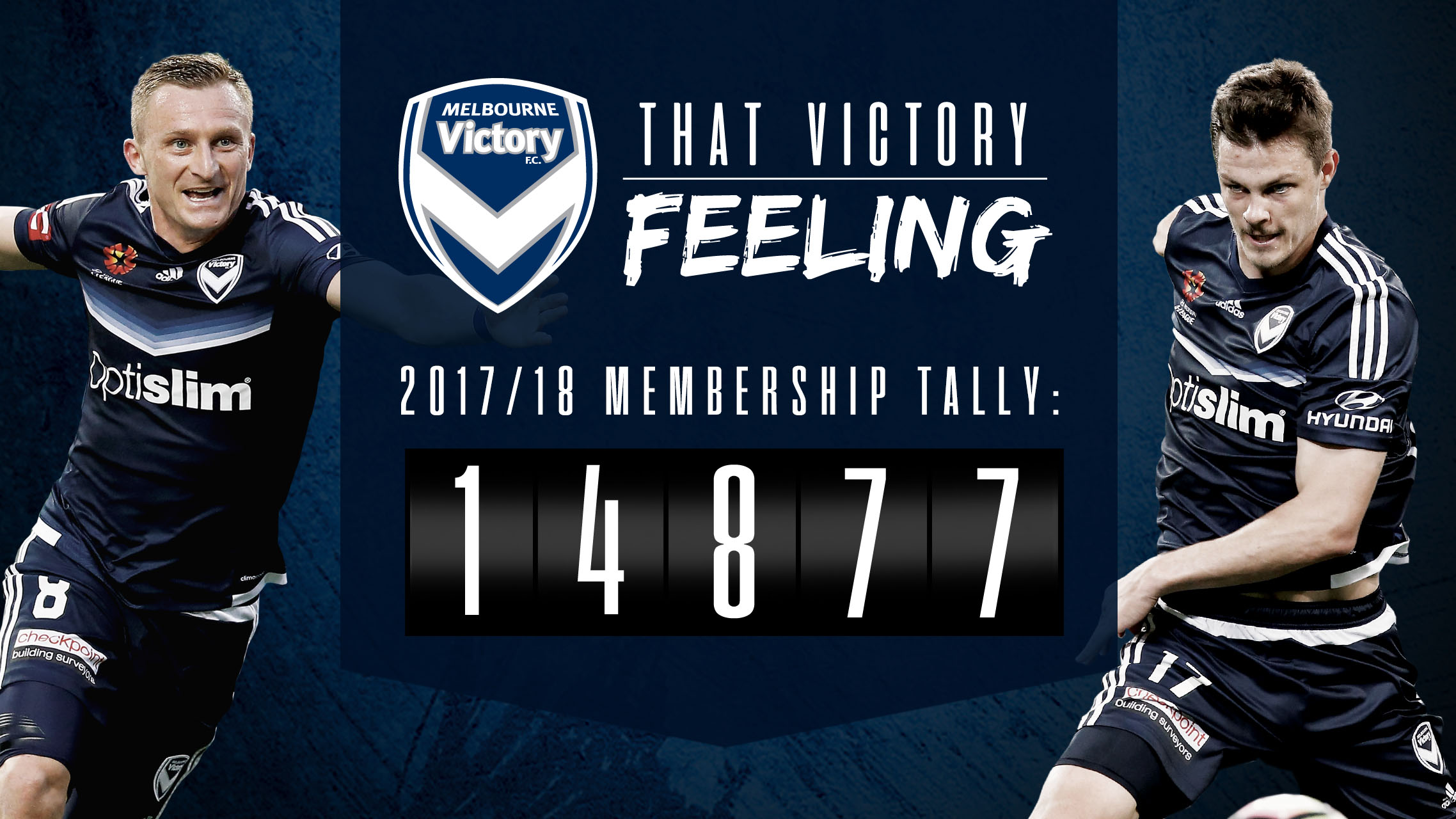 Victory’s member loyalty program | Melbourne Victory